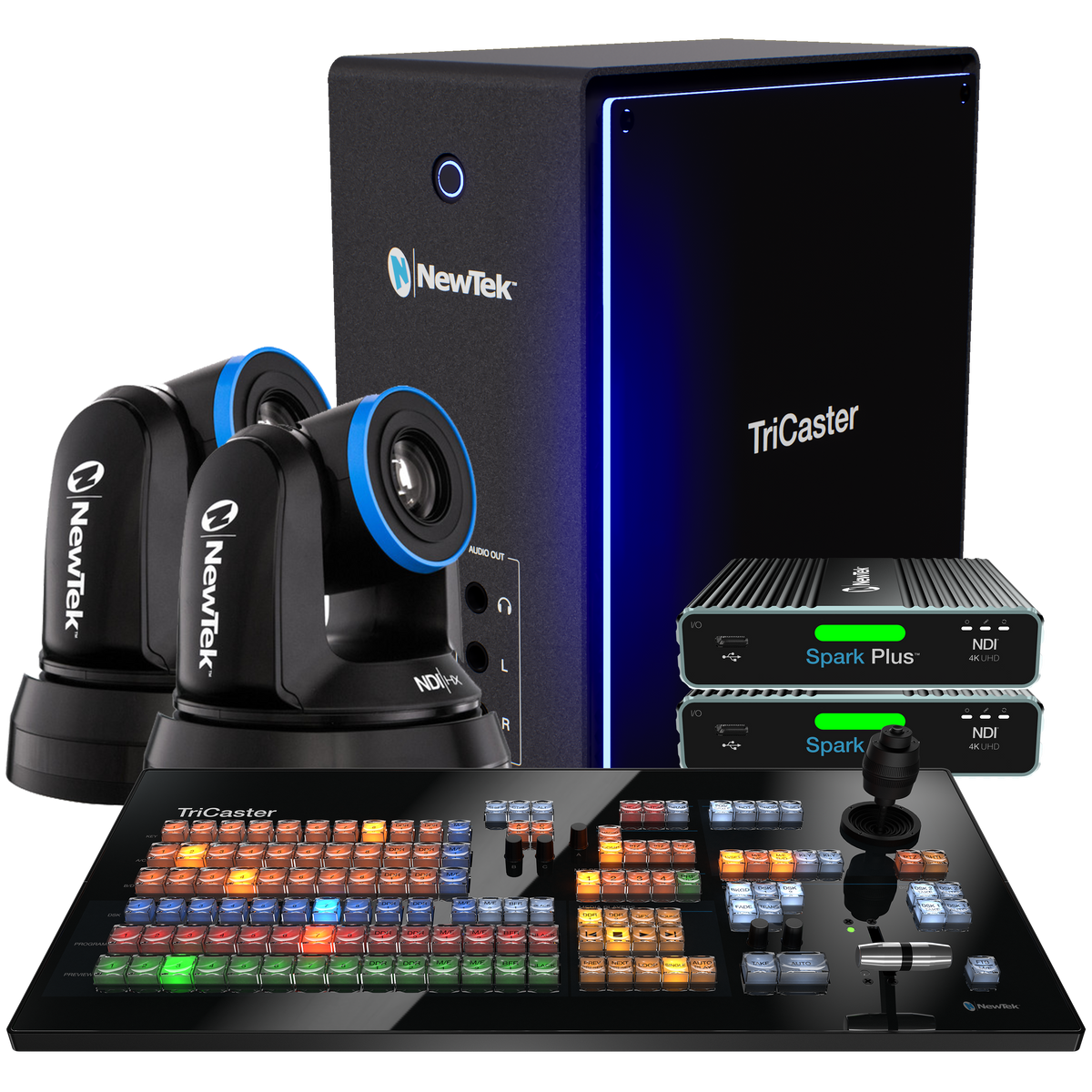 TriCaster Mini 4K NDI Deluxe Bundle with PTZ Camera – North State Sound